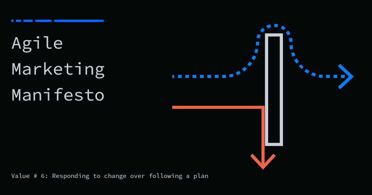 Responding to change over following a plan - Agile Marketing Manifesto Responding to change over following a plan - Agile Marketing Manifesto