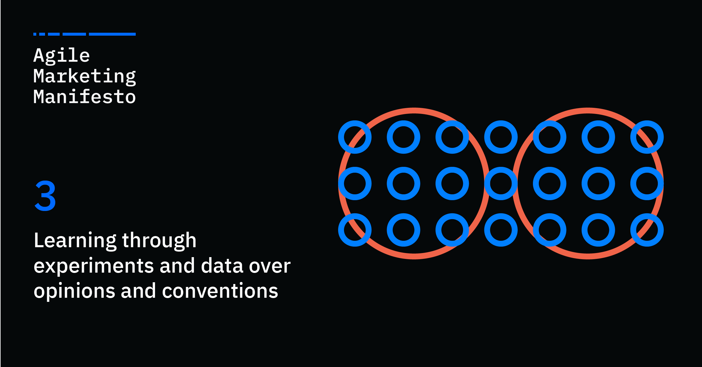 Learning Through Experiments And Data Over Opinions And Conventions