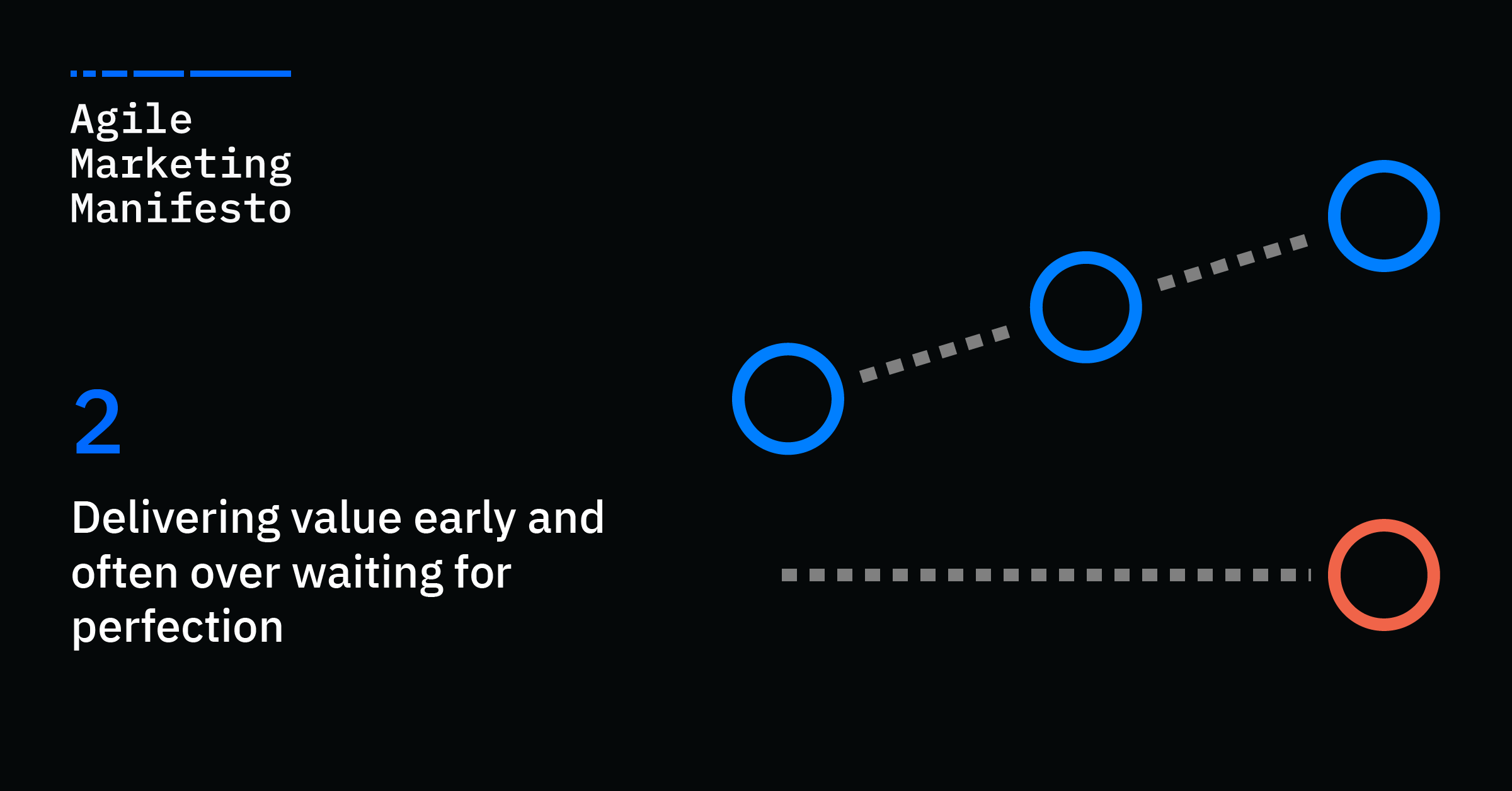 Delivering value early and often over waiting for perfection Delivering value early and often over waiting for perfection